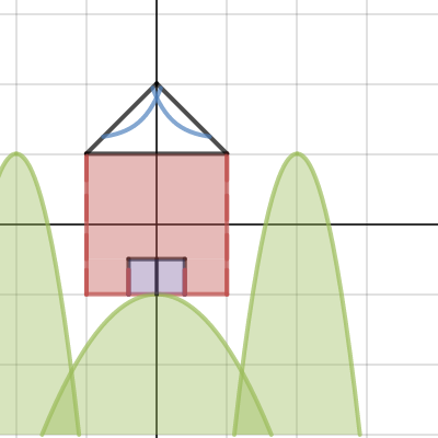 Math Project | Desmos