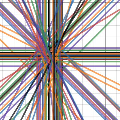 Stained Glass Proj 2 | Desmos