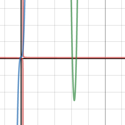 help | Desmos