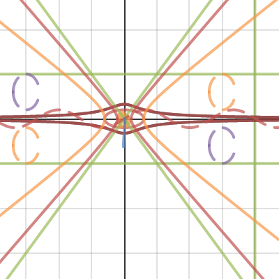 Flower Power (Final) | Desmos