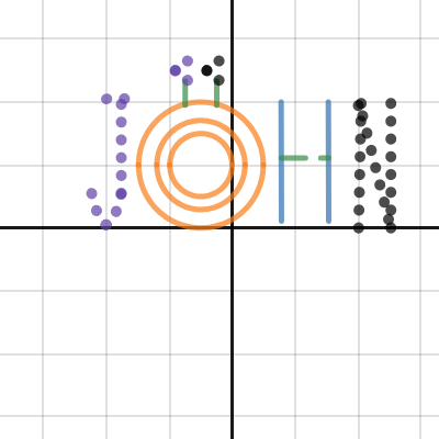 JOHN'S Name Project | Desmos