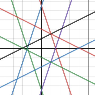 12-20 TBT 4 | Desmos