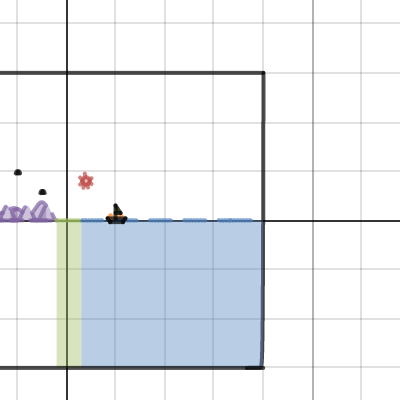Landscape | Desmos