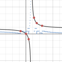 General Answer | Desmos