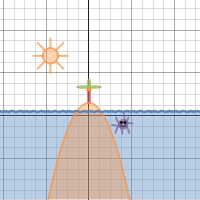 Sea | Desmos