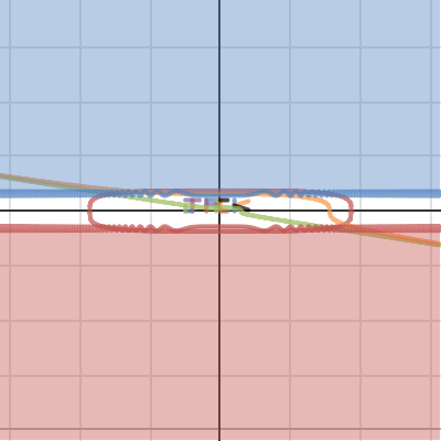 Jack Name thingy | Desmos
