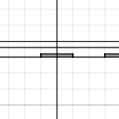 p4 Ian Thomas "Architecture" | Desmos