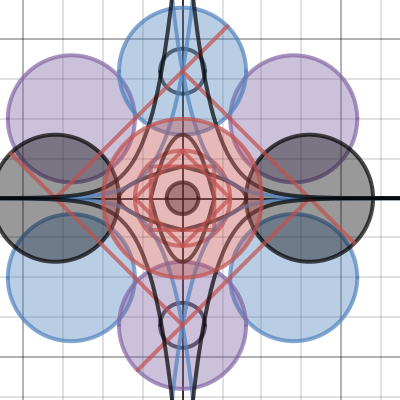 Ilena Kirby | Desmos