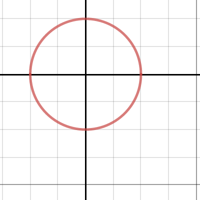 Hot Air Balloon | Desmos