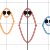 Aliens| Desmos