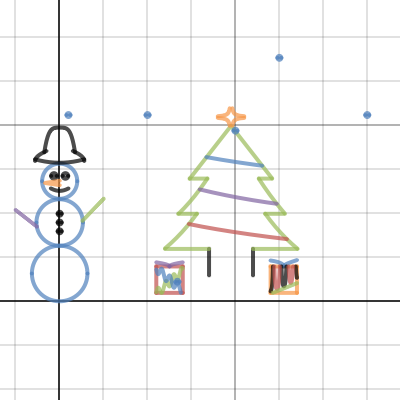 Christmas tree, presents, and Frosty | Desmos