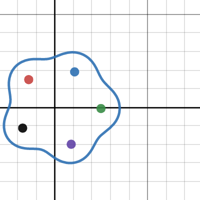 balls | Desmos