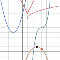 Transformation Assignment Part A | Desmos