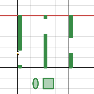 Flappy Bird | Desmos