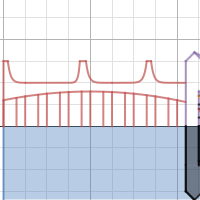 skyline project | Desmos