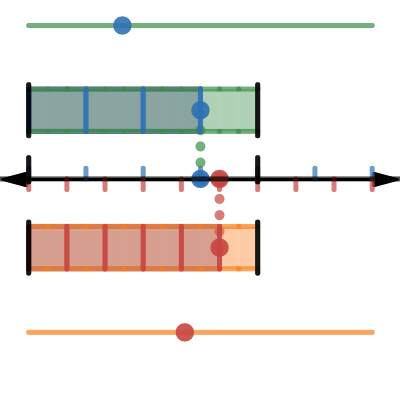 2 Fractions on a Number Line | Desmos
