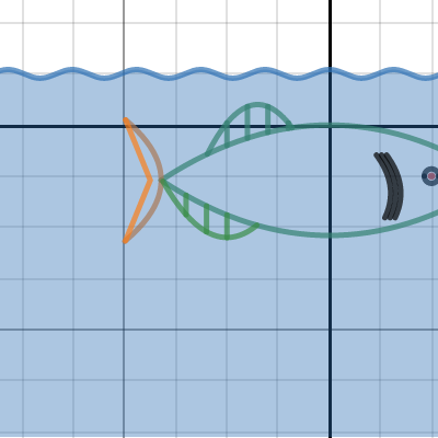 Chapter 4 Project Braden Letourneau | Desmos