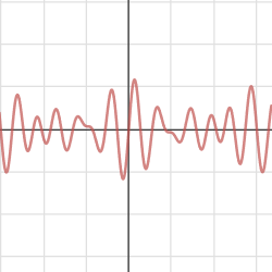Task 1 question b Maths | Desmos