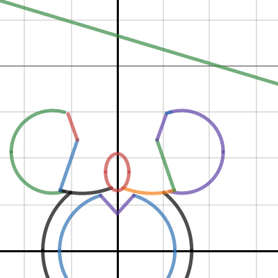 Minnie Mouse| Desmos