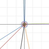 Big Bang(fake) | Desmos