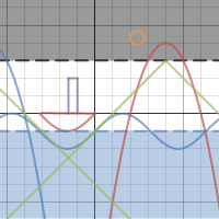 island | Desmos