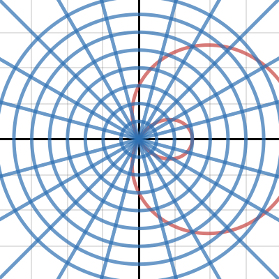 Polar Coordinates | Desmos