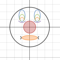 Clown face | Desmos