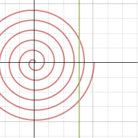 H=Haddock(caught cursing) | Desmos