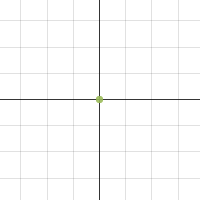 Cardinal directions with a watch | Desmos