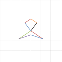 the 2nd shape jose mora| Desmos
