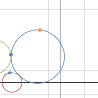 problems set 1 - winter #3 | Desmos
