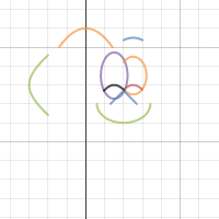 Road Runner Graph | Desmos
