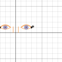 eyes| Desmos