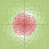 Rose graph | Desmos
