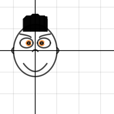 self portrait jaymar #2 | Desmos