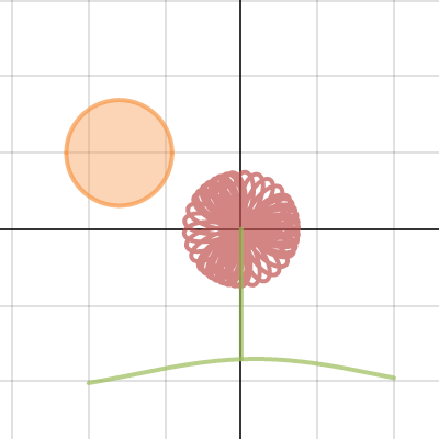 flower | Desmos