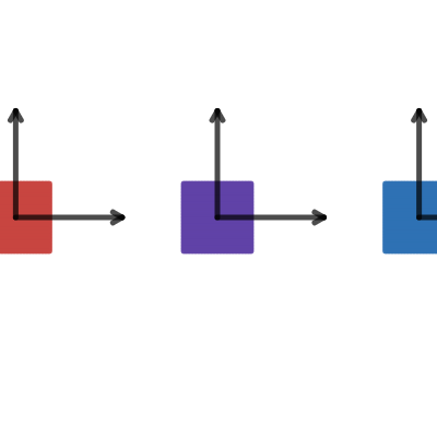 Quaternionic conjugation | Desmos