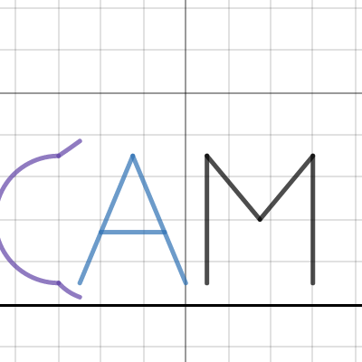 Desmos Graphing Calculator