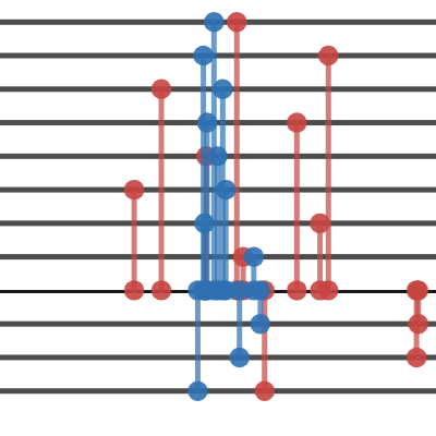 Octonionic exponential minus one | Desmos