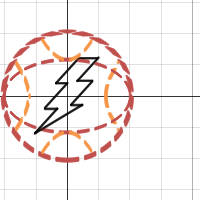 Flash Symbol (ish) | Desmos