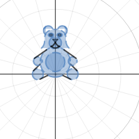 Bear | Desmos