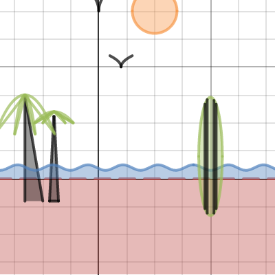 Beach=life | Desmos