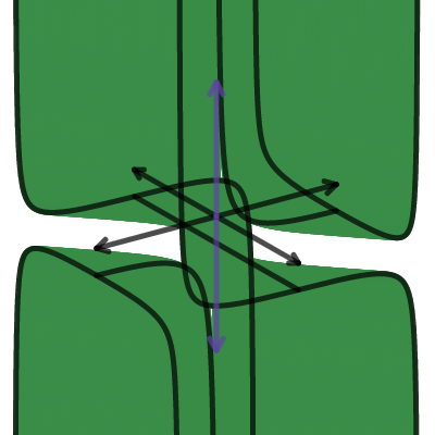 Split-complex hyperbolic excosecant | Desmos