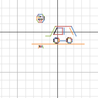 Linear Equations Project | Desmos