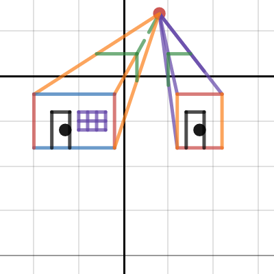 Project | Desmos