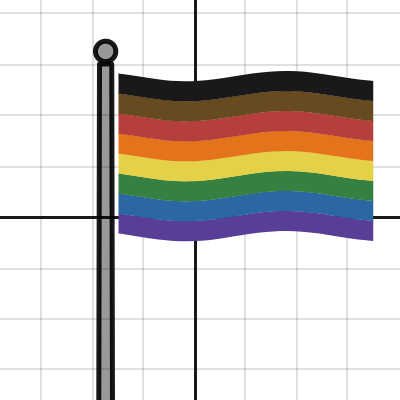 PRIDE flag | Desmos