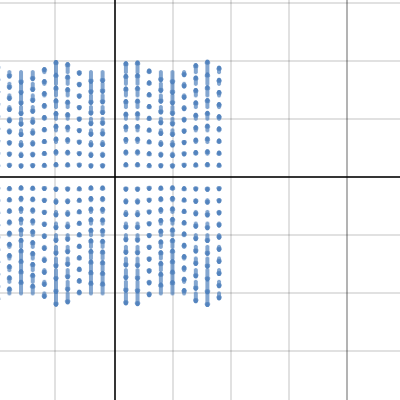 Vector Field Generator | Desmos