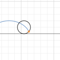 Cycloid | Desmos