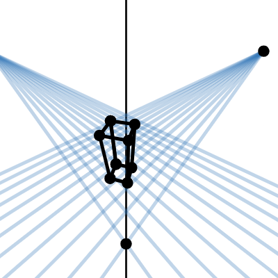 Rotating cuboid in 3 point perspective | Desmos