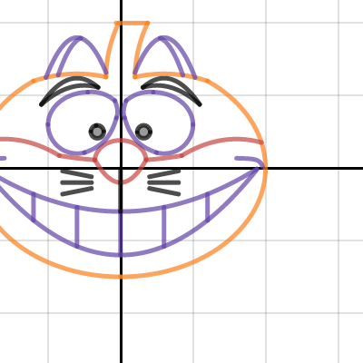 Alyssa Pumpkin Graph | Desmos